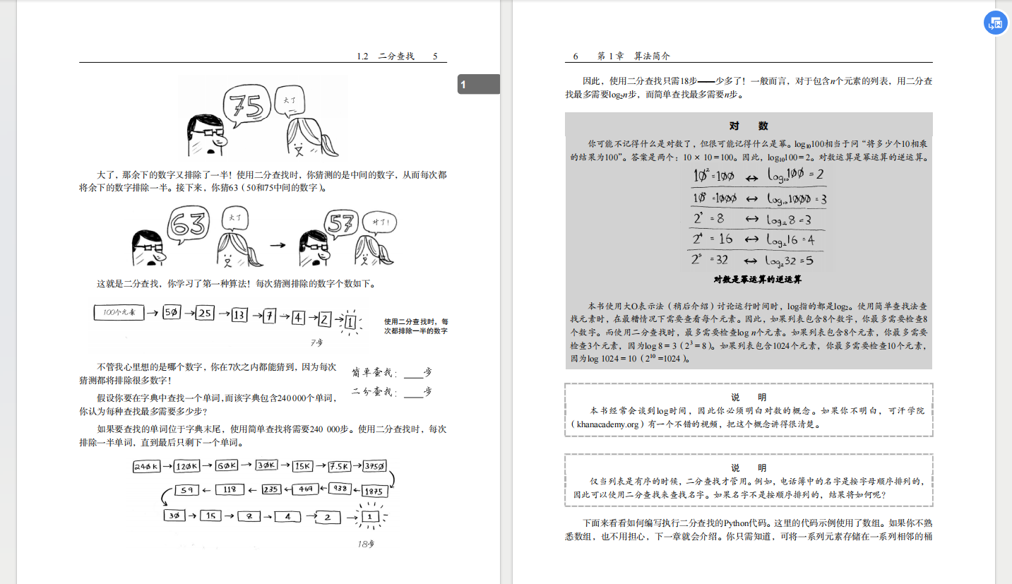 金手指！阿里巴巴P7手写197页图文算法笔记+498页题目总汇-CSDN博客