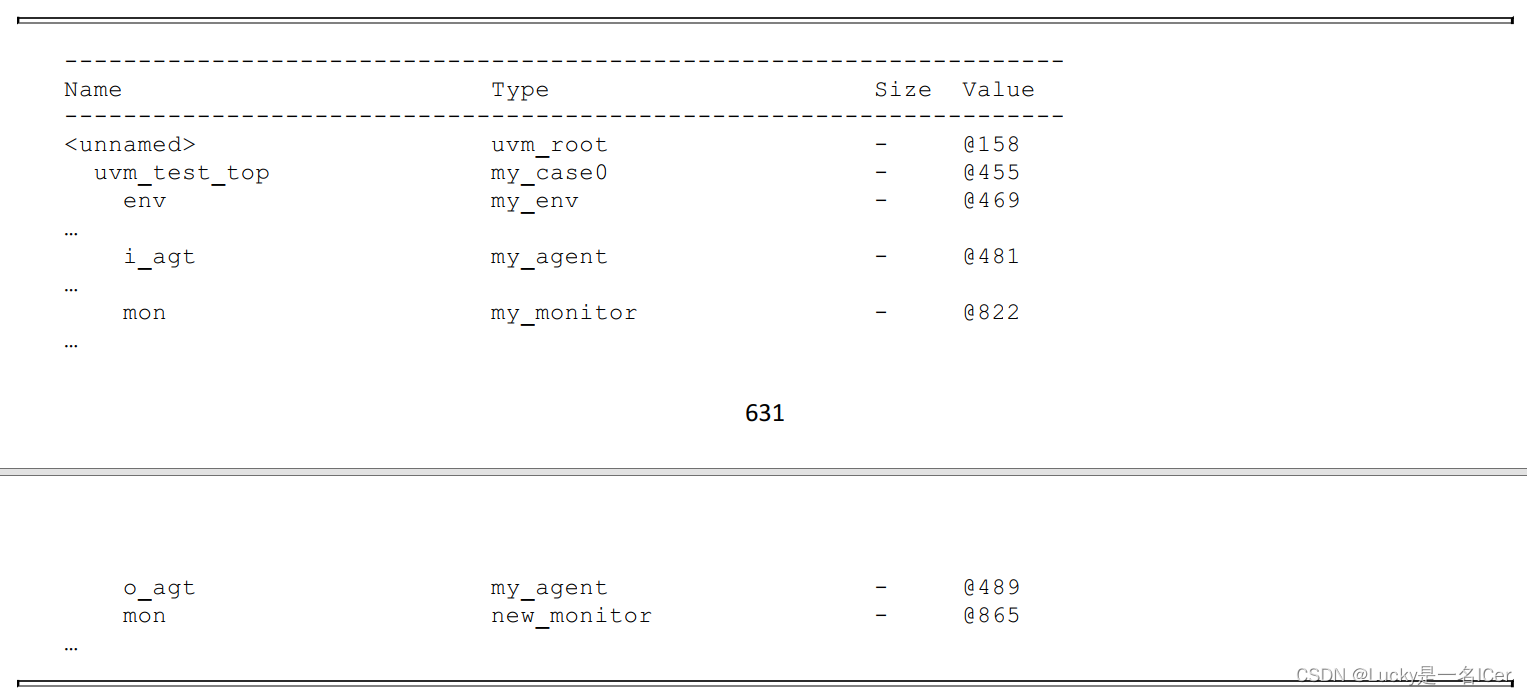 UVM基础-Factory机制_uvm factory-CSDN博客