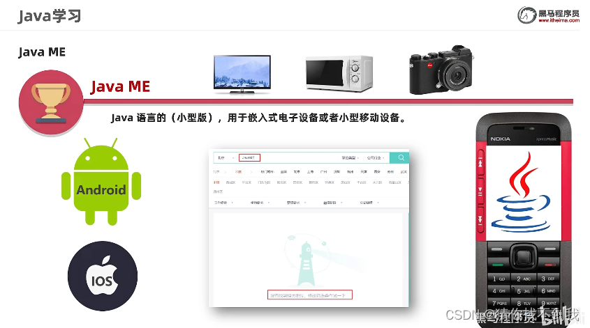 Java学习 Day1-CSDN博客