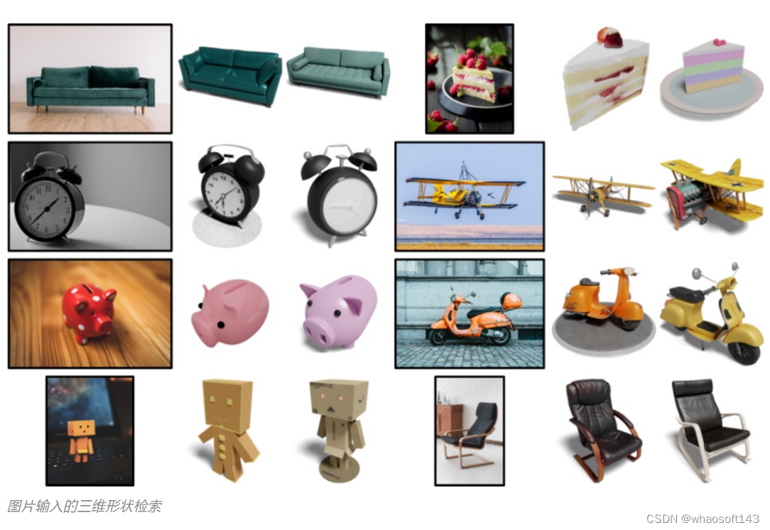 OpenShape_code_openshape:-CSDN博客