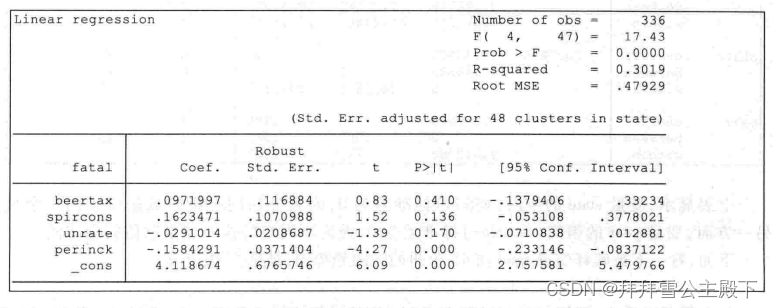 静态面板数据【计量+stata学习】_stata unbalanced-CSDN博客