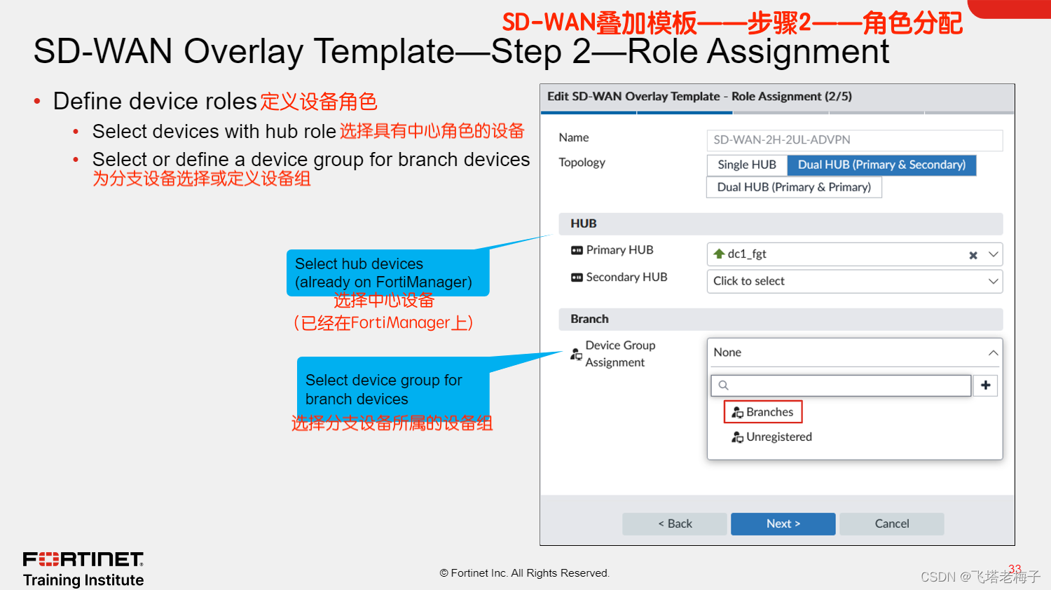 教程篇(7.2) 02. 集中管理 & SD-WAN Fortinet 网络安全架构师 NSE7_fortimanager sdwan-CSDN博客