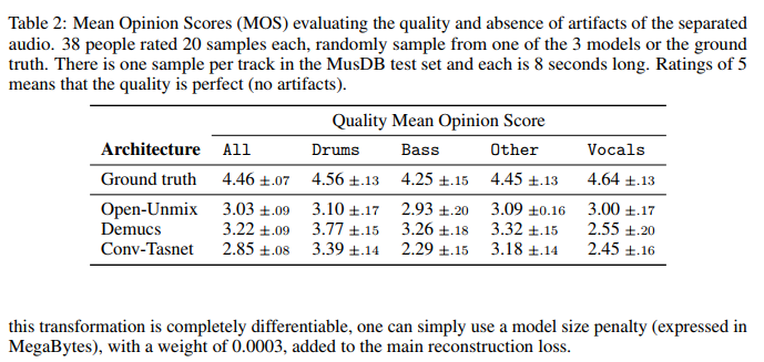 音频降噪模型汇总_简单的深度学习降噪模型-CSDN博客