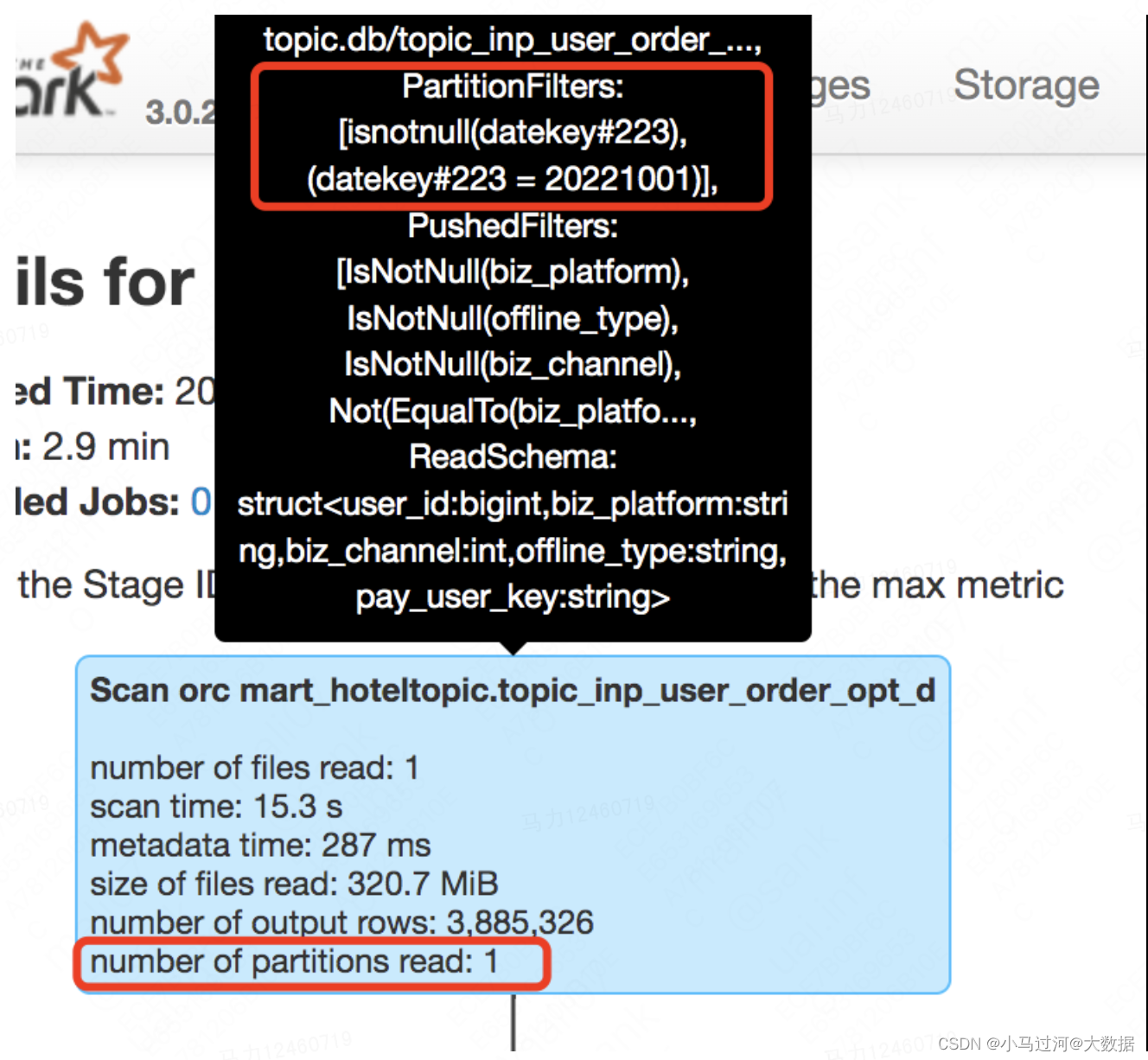 Sparkui超详细解释（6）——sql Sparkui中sql界面 Csdn博客
