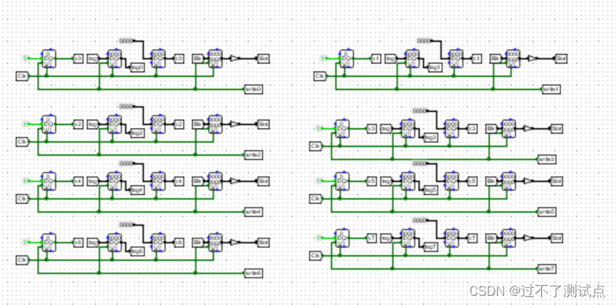 实验八 4路组相连Cache实验（基于Logisim）_cache直接相连设计实验logisim-CSDN博客