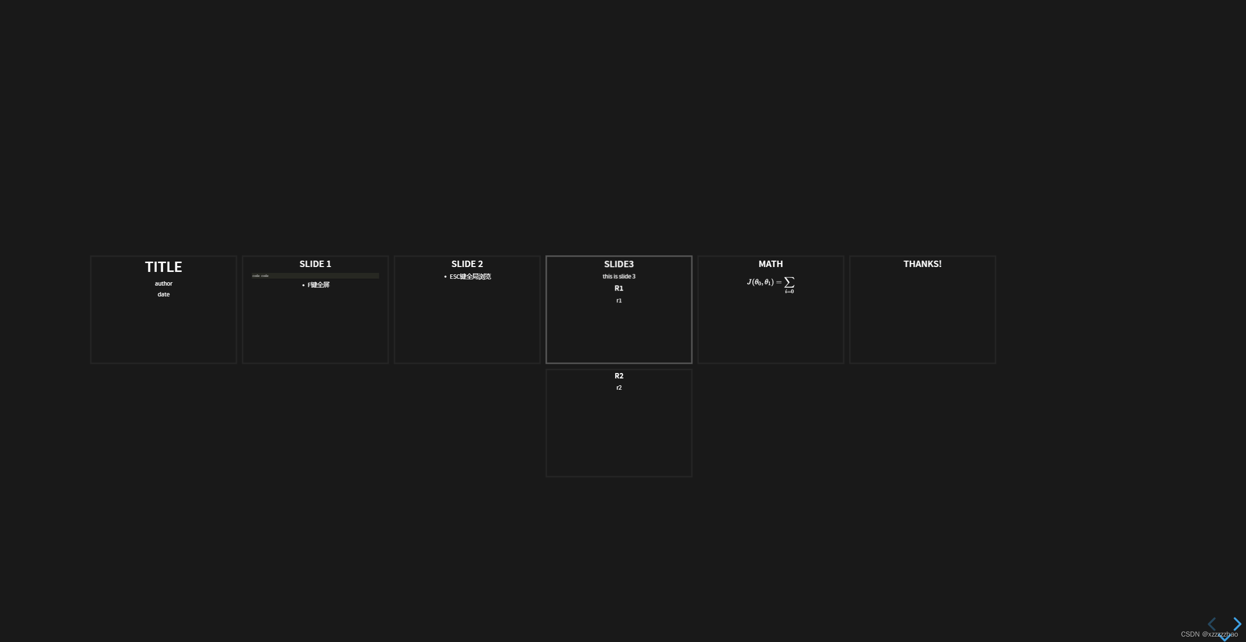 reveal.js + markdown 制作幻灯片_markdown revealjs exporter-CSDN博客