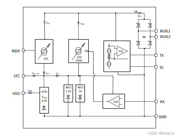 M-BUS接口协议_mbus接口-CSDN博客