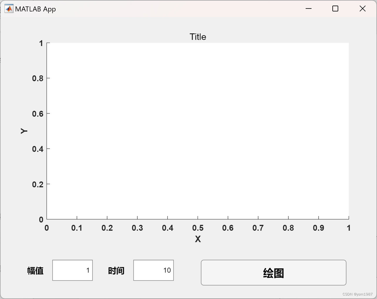 App Designer与Simulink联合仿真：（二）App发送参数到Simulink仿真模型中_matlab app designer ...