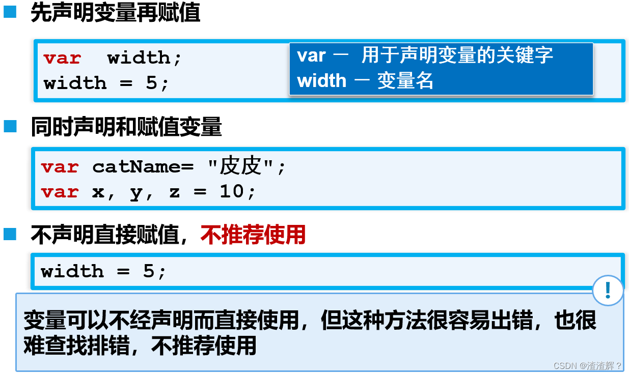 Javascript基础 Csdn博客