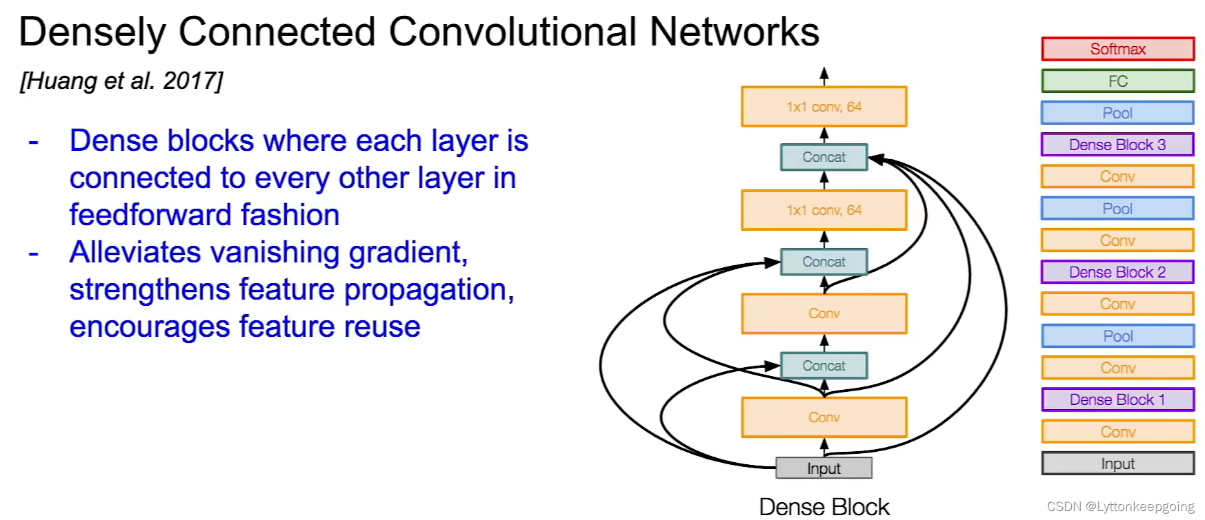 CS231n课程笔记：Leture9 CNN Architecture_for cnn, what is the effective receptive field of -CSDN博客