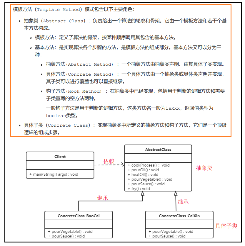 23种设计模式UML类图图解_设计模式uml图-CSDN博客