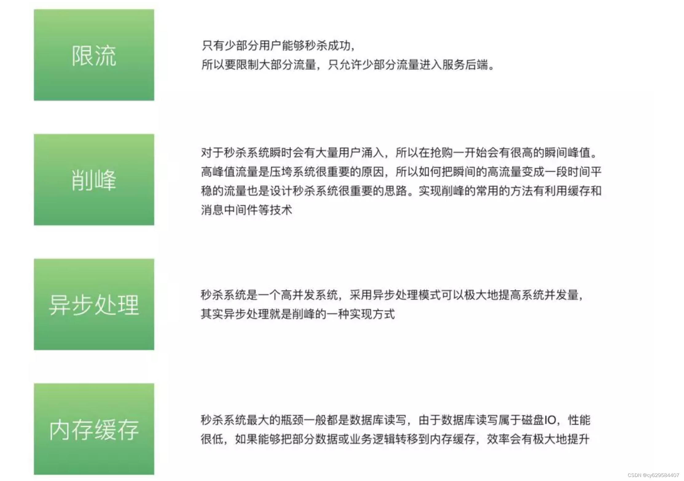 Java架构知识点 大数据与高并发（学习笔记）大数据与高并发区别 Csdn博客
