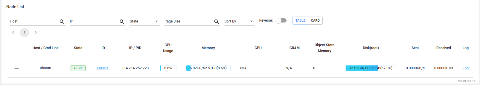 Ray 单机部署&多机部署&docker部署_ray安装-CSDN博客