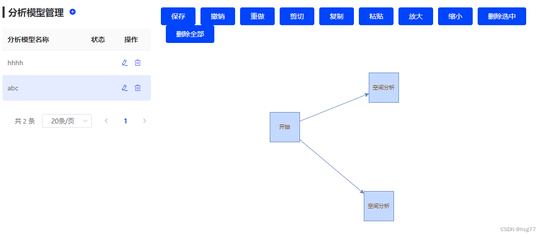 mxGraph xml to json方法_mxgraph json-CSDN博客