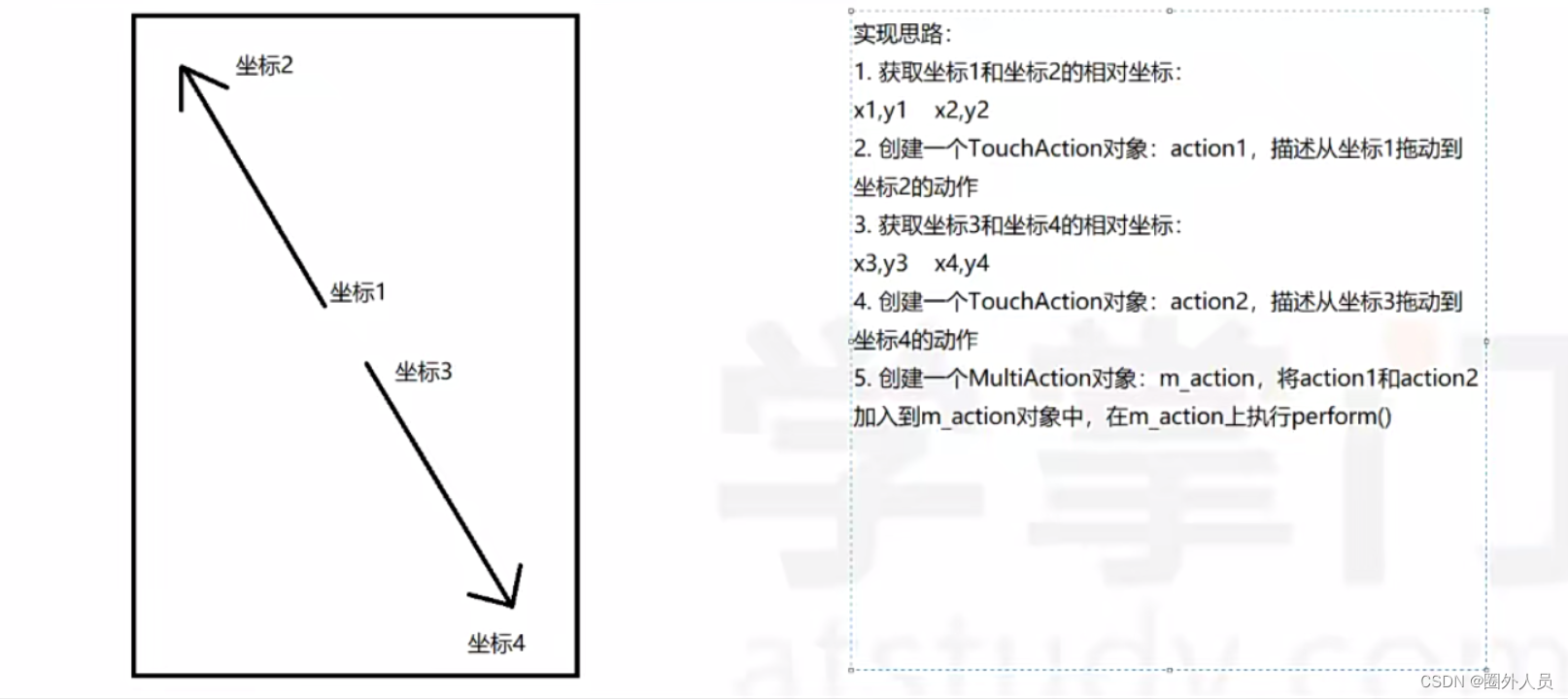 Appium自动化测试appiumjava Csdn博客