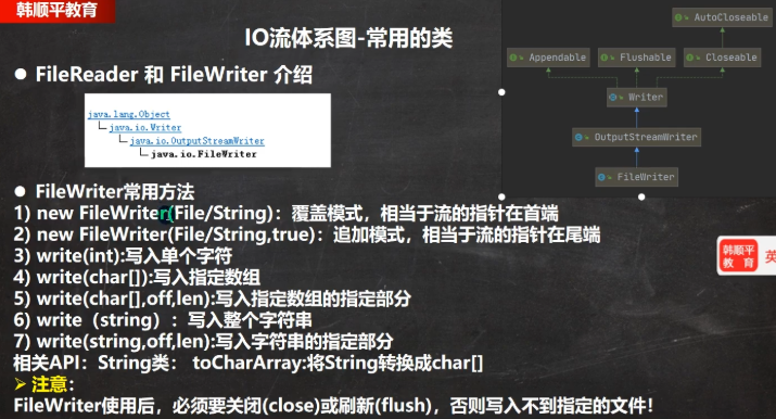 简述IO流-CSDN博客