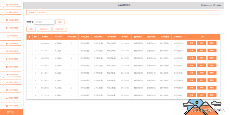 计算机毕业设计springboot羊养殖管理平台m68sg9【附源码数据库部署lw】springboot Vue 养羊管理系统