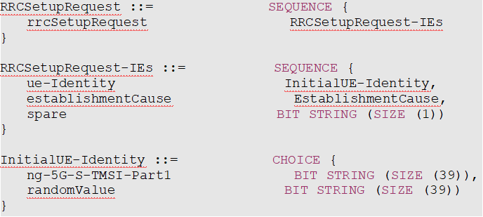 NR随机接入之MSG3-CSDN博客