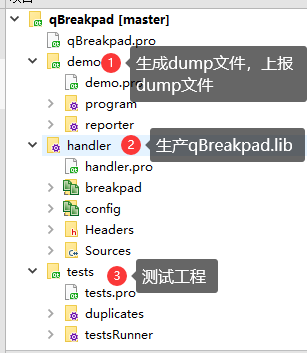 Qt Windows系统使用QBreakpad实战_qt 集成 qbreakpad-CSDN博客