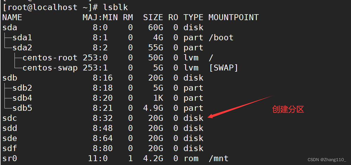Linux基础：磁盘阵列linux做磁盘阵列 Csdn博客 