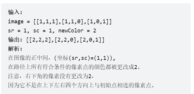Leetcode 图像渲染（广度优先搜索）【广度优先搜索二】图像渲染 Csdn博客 