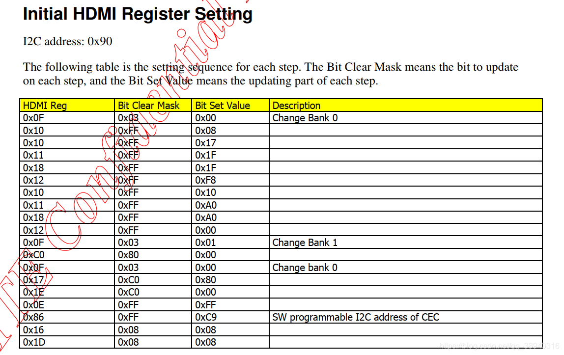 Hi3531D调试手记（六）：IT6801实现HDMI转码BT1120输入VI-CSDN博客