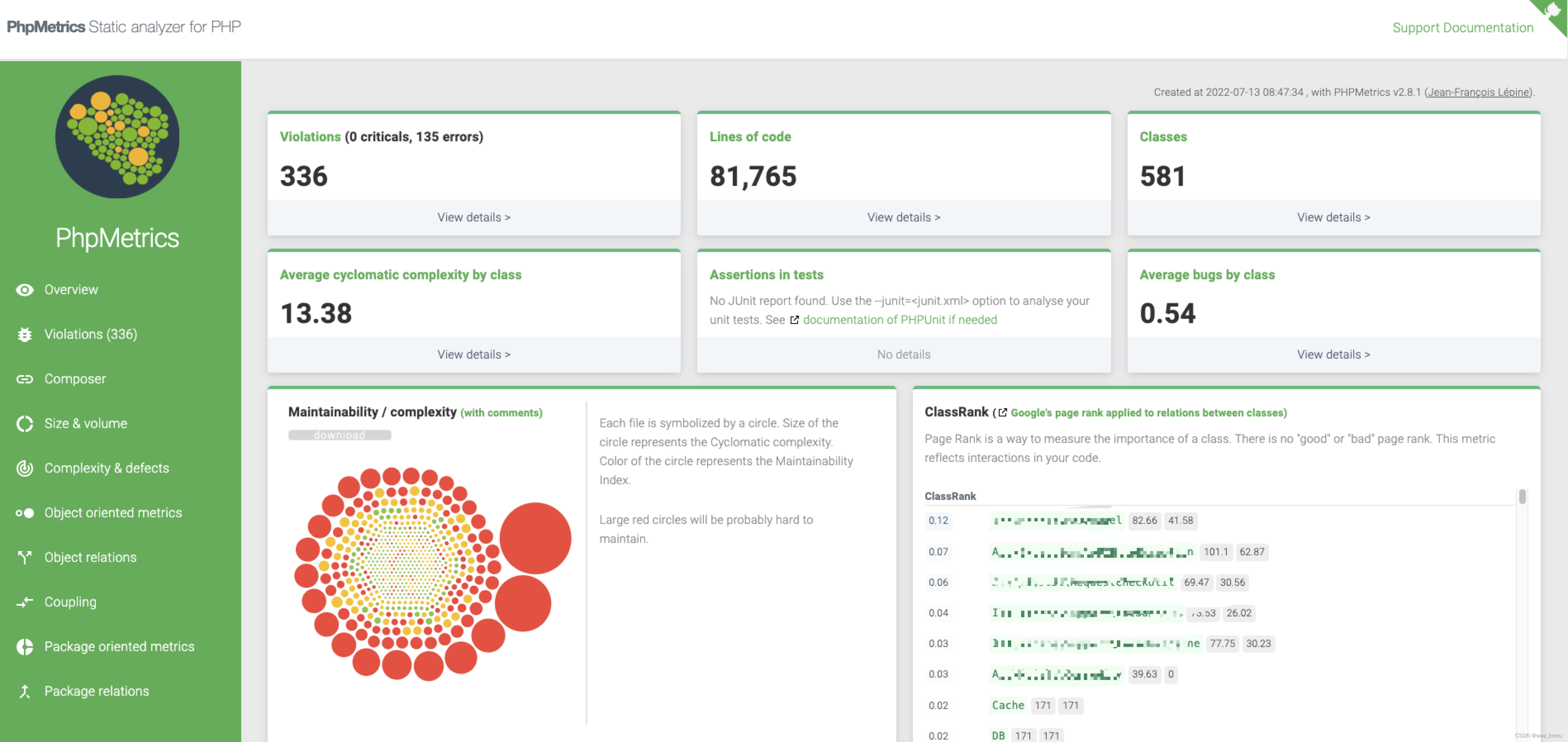 PhpMetrics 使用-CSDN博客