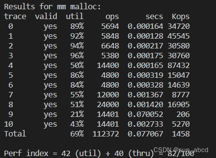 CSAPP Lab6：Malloc_malloclab实验-CSDN博客