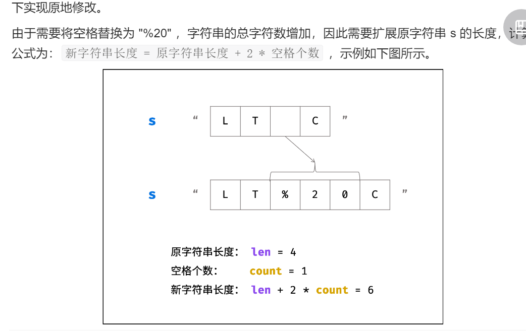 剑指 Offer 05 替换空格 Csdn博客 