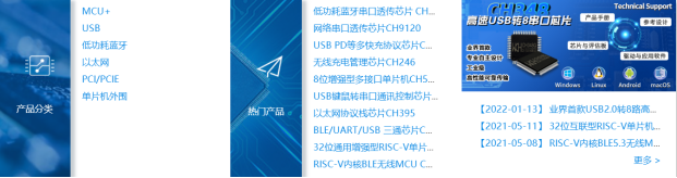 CH579M开发笔记02——CH579M芯片介绍 - realiot - 博客园