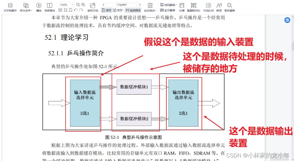 Fpga中的乒乓操作思想fpga为什么要用乒乓操作 Csdn博客
