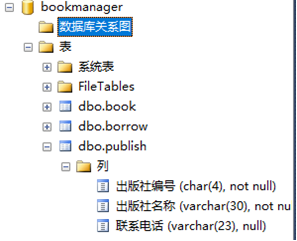 在bookmanager数据库中设计表和记录操作_sql创建一个图书表book-CSDN博客