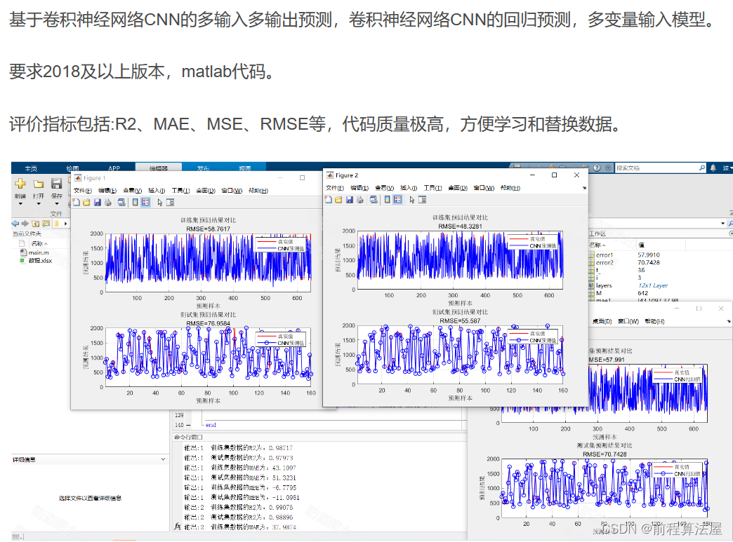 多输入多输出 | Matlab基于卷积神经网络CNN的多输入多输出预测，卷积神经网络CNN的回归预测，多变量输入模型_cnn的神经网络多输入多输出源码-CSDN博客