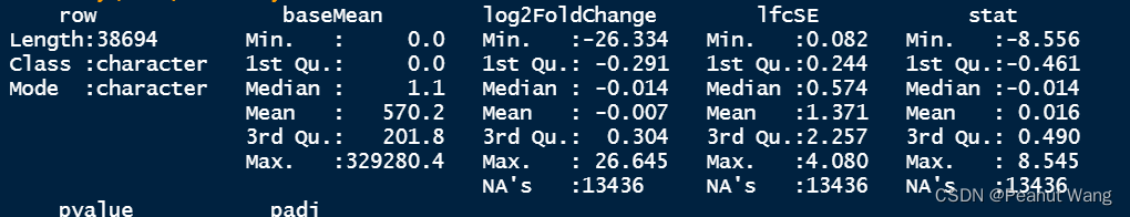 RNA-Seq数据使用DESeq2、edgeR和limma-voom进行差异分析_limma,edger,deseq的区别-CSDN博客