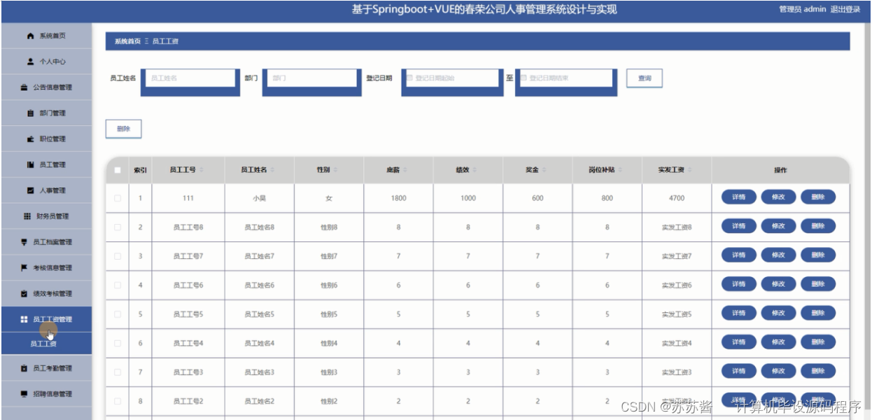 计算机毕业设计springbootvue的春荣公司人事管理系统设计与实现14c1e9【附源码数据库部署lw】人事管理系统传统的人力