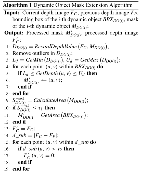 《Semantic SLAM With More Accurate Point Cloud Map in Dynamic ...
