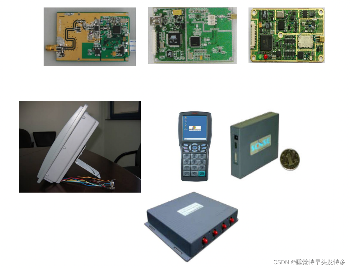 RFID射频识别技术（一）第一讲_rfid模块与最小系统-CSDN博客