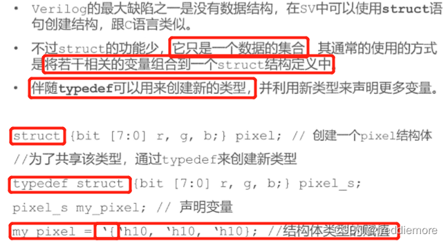 [systemverilog]1_数据结构_system verilog中有键值对吗-CSDN博客