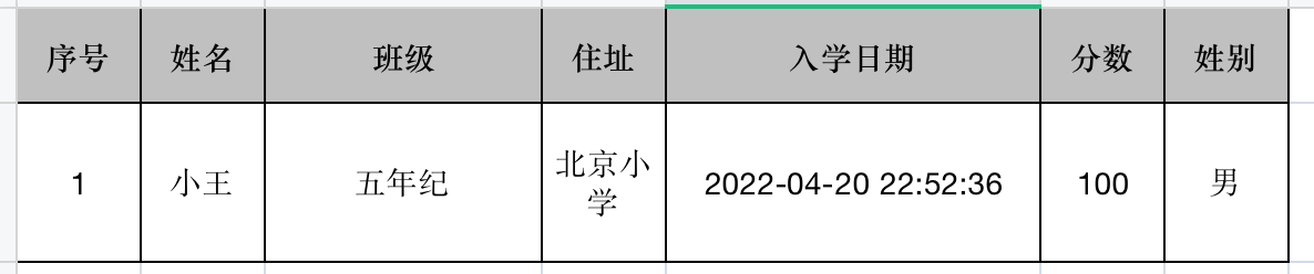 Java EasyExcel 设置表头及内容字体大小_easyexcel 设置表头 英文字体大小-CSDN博客