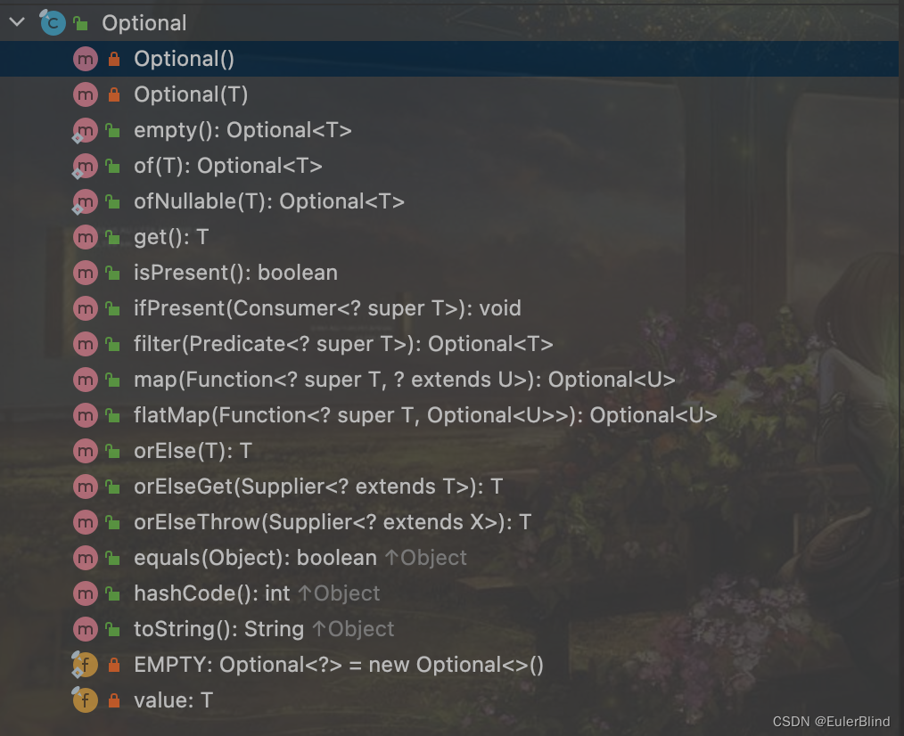 Java Optional java Optional List CSDN 