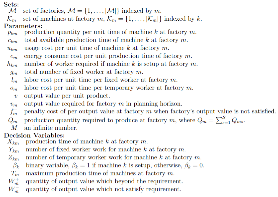 Python+Gurobi求解案例_python gourbi模型案例-CSDN博客