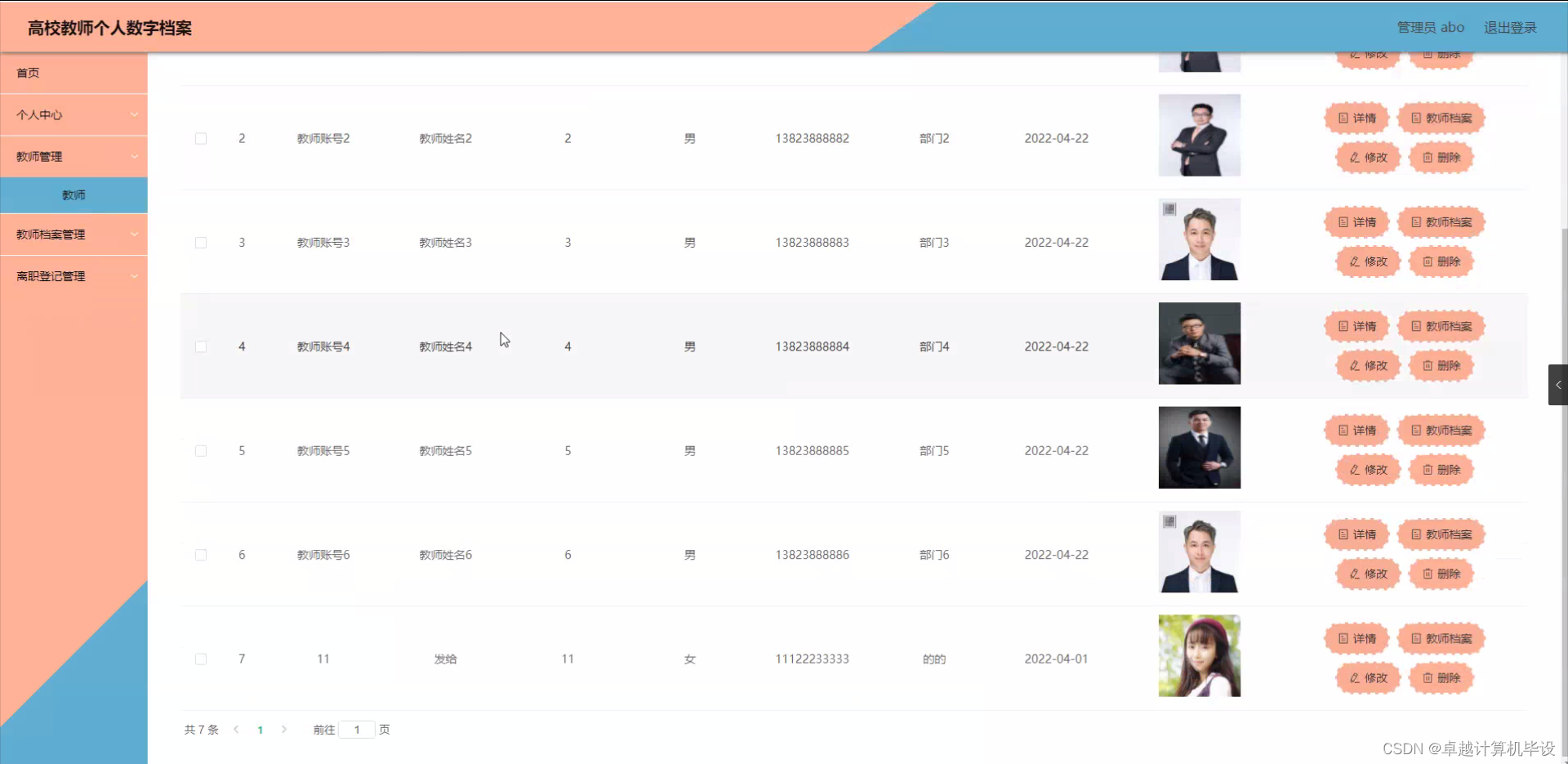 开题报告 Springboot高校教师个人数字档案sv5n5计算机毕业设计高校数字化档案管理系统的设计与实现开题报告 Csdn博客