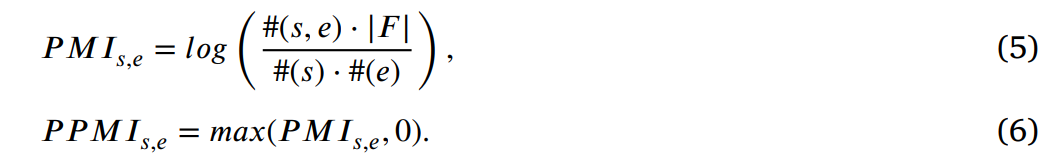 DNC: A deep neural network-based clustering-oriented network embedding ...
