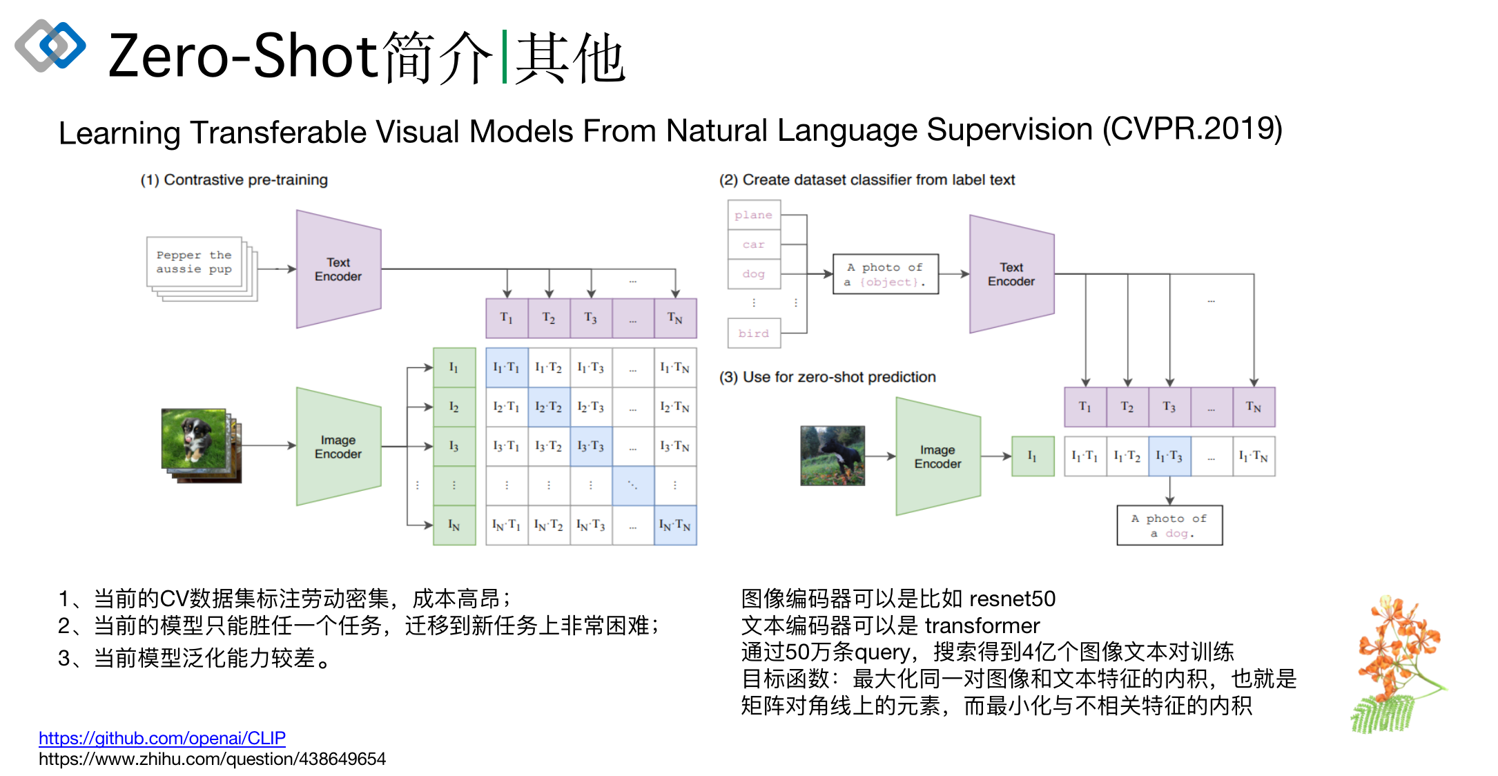 zero-shot基础入门_zero shot-CSDN博客