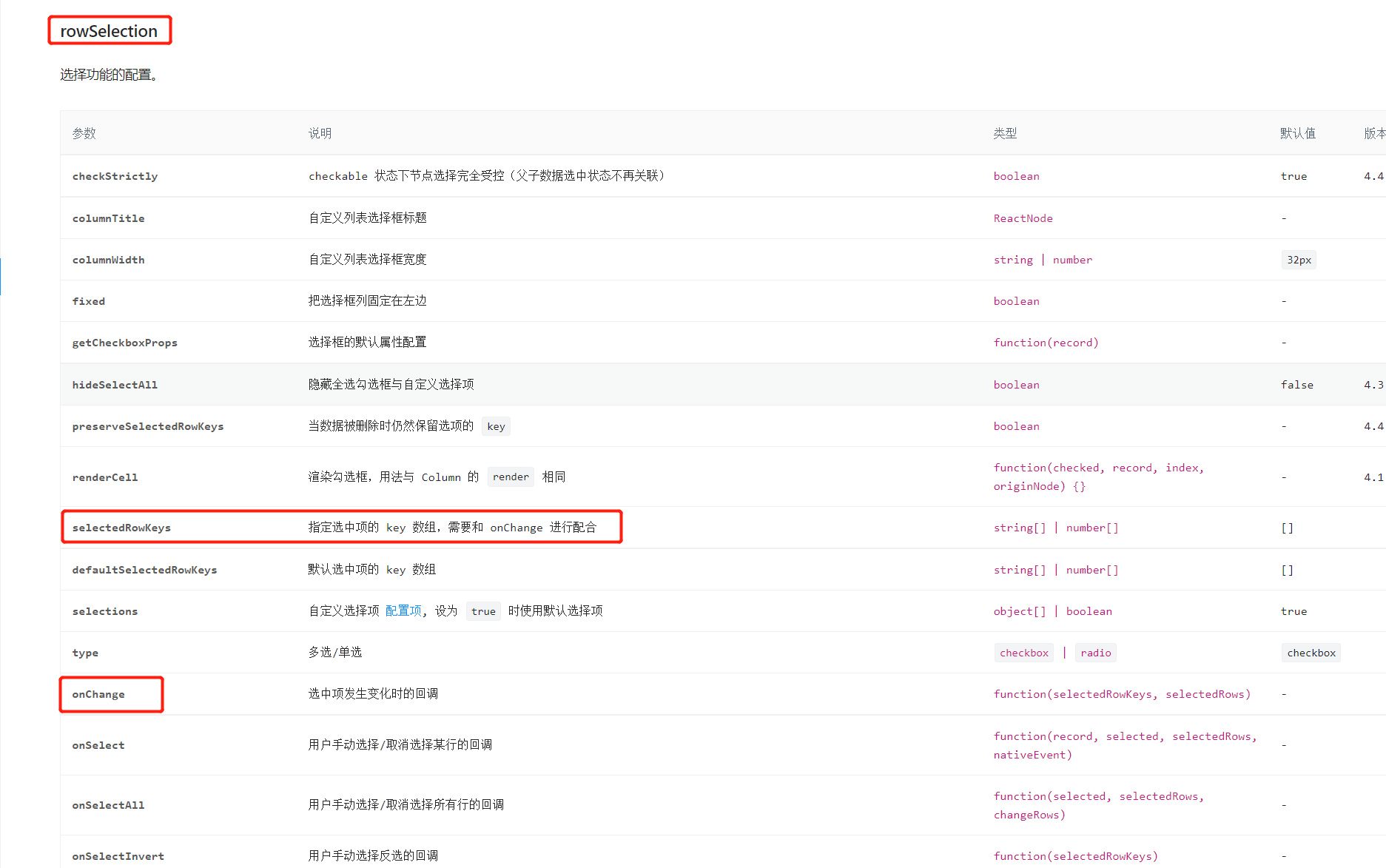 Antd Table 单选或者多选的默认选中行设置 Antd Table默认选中 Csdn博客