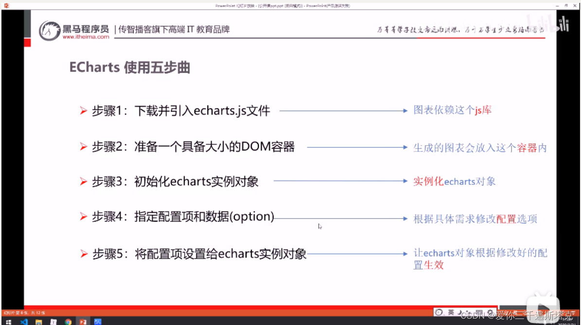 Echartjs的使用未完_echart.js-CSDN博客