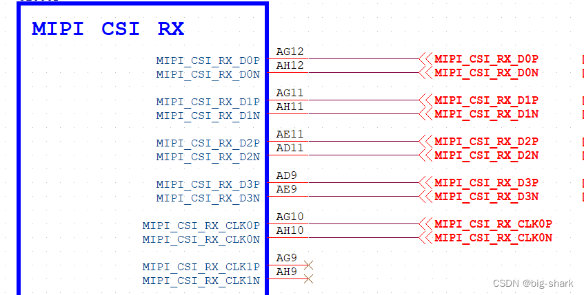 RK3568添加HDMI转MIPI 基于LT6911C的DTSI_如何添加hdmi转mipi-CSDN博客