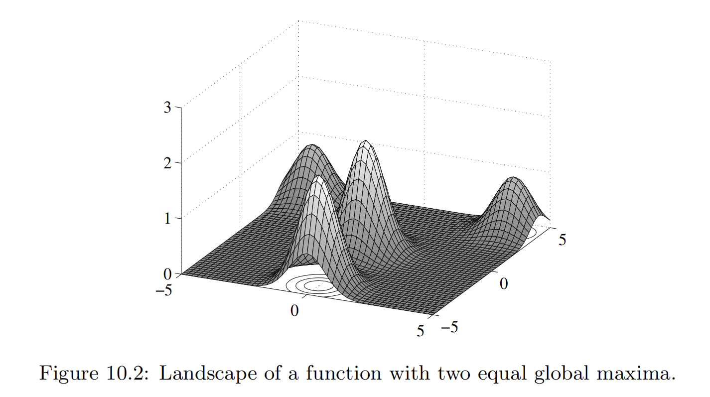 《Nature-Inspired Metaheuristic Algorithms》——萤火虫算法 FIREFLY ALGORITHM_算法_swu_fisher-华为云开发者联盟