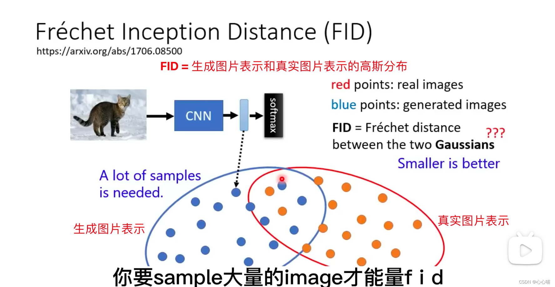 [cv] stable diffusion——3、模型介绍-CSDN博客