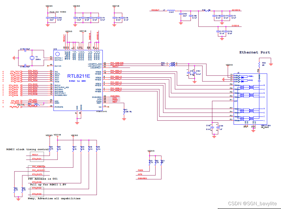 黑金 AX7020 开发板原理图学习分享第二部分 电源及网络芯片详解_ak7020芯片引脚图-CSDN博客